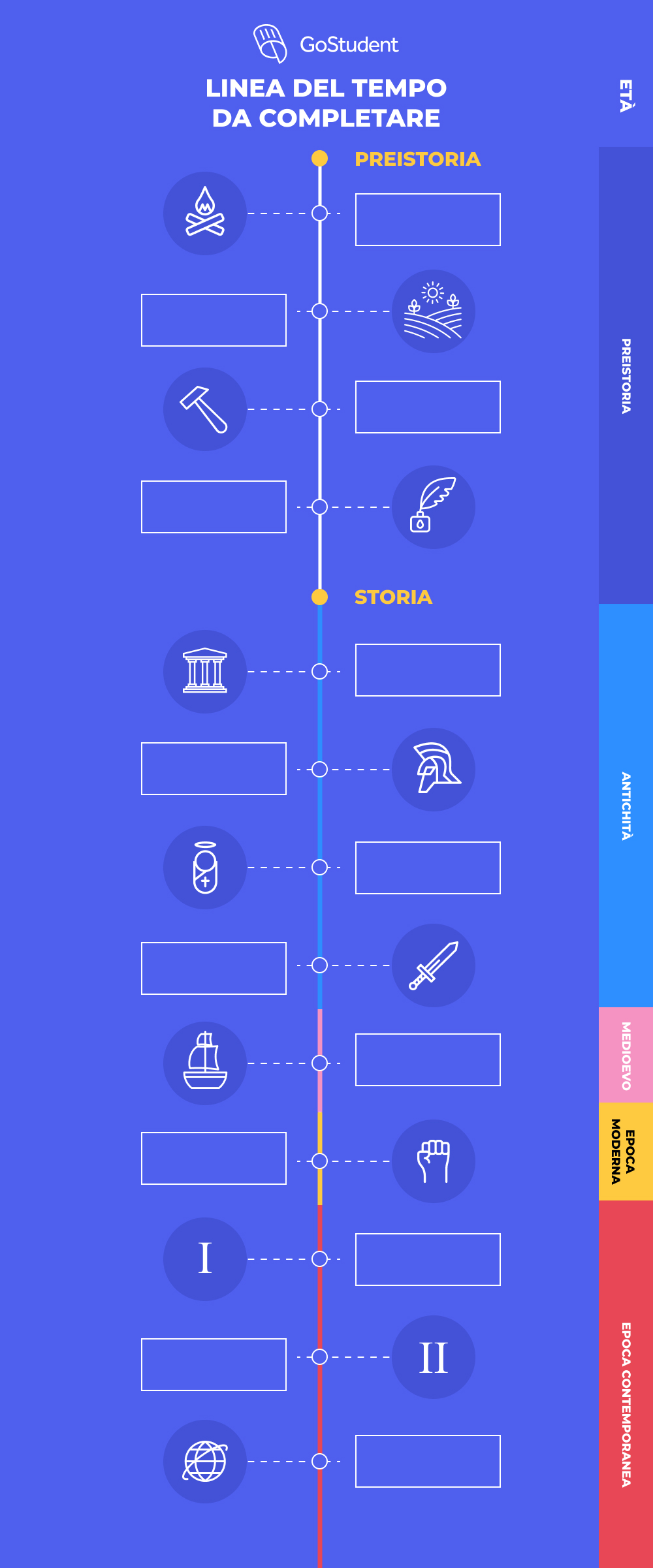 Linea del tempo vuota (da stampare)