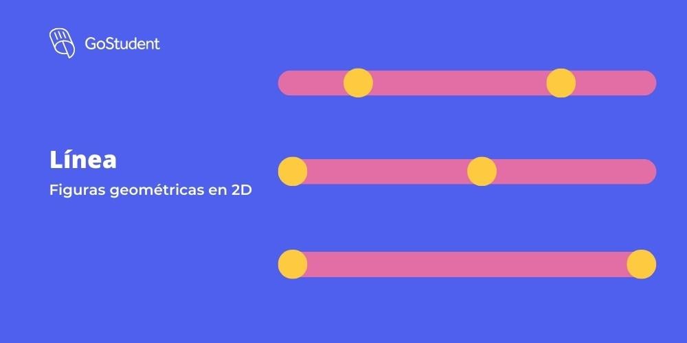 Todas las figuras geométricas explicadas (fácil) | GoStudent