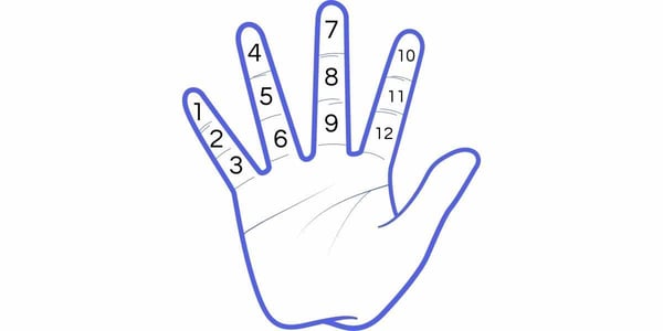 Pourquoi ne comptons-nous pas en base 12 ? | GoStudent | GoStudent